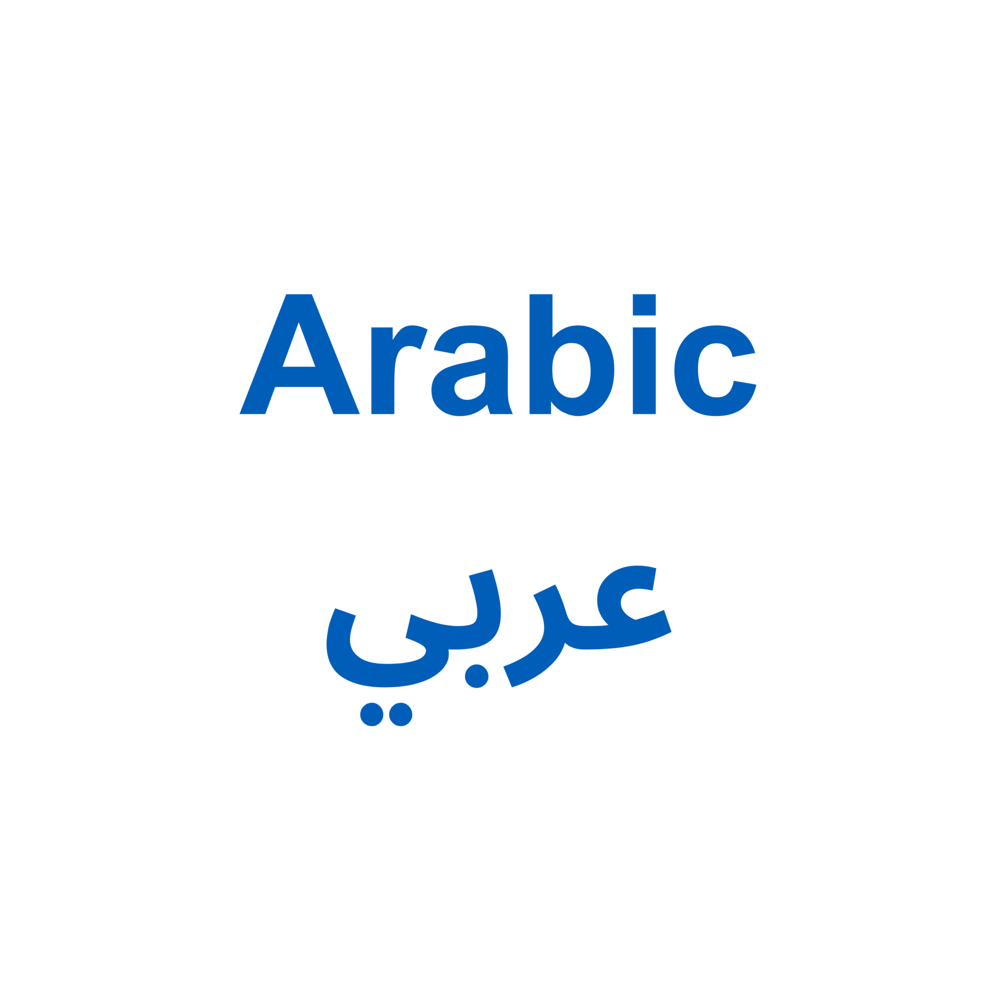 Structured medication reviews – New Bank Health Centre